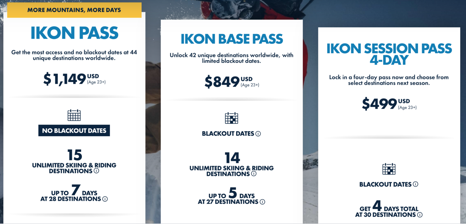 Best Ski Lift Ticket Discounts for 2020 and 2021 - Deals We Like